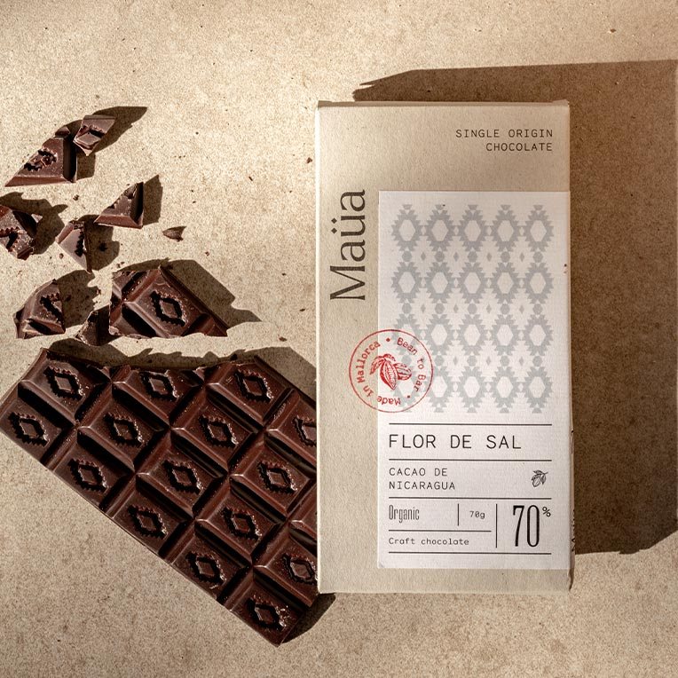 Chocolate Boxes Packaging Case Study