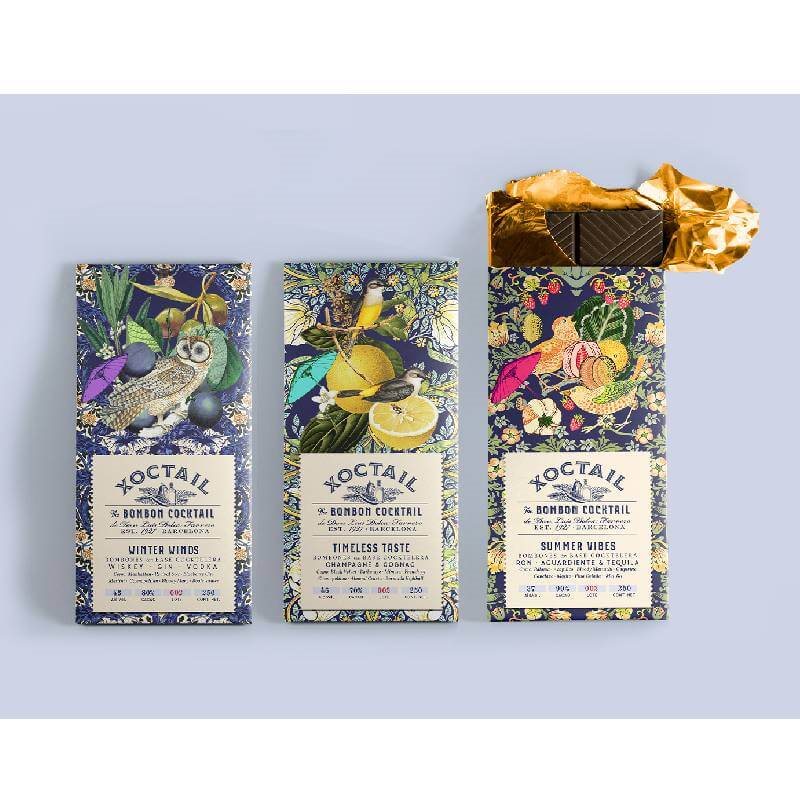 Chocolate Boxes Packaging Case Study